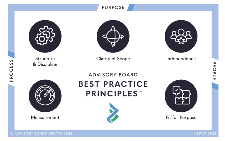 Structure and Discipline