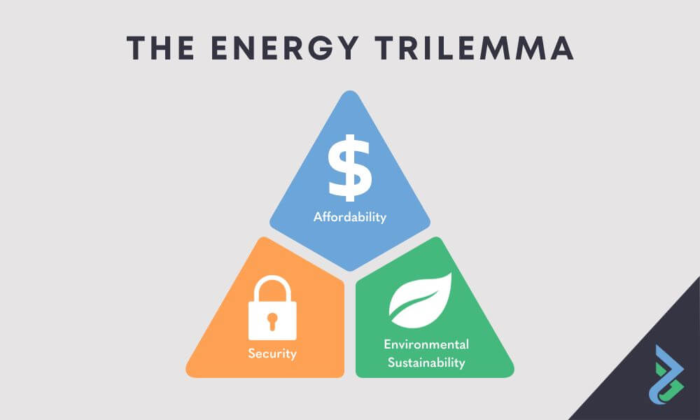 The Indispensable Role of Advisory Boards in Navigating the Energy ...